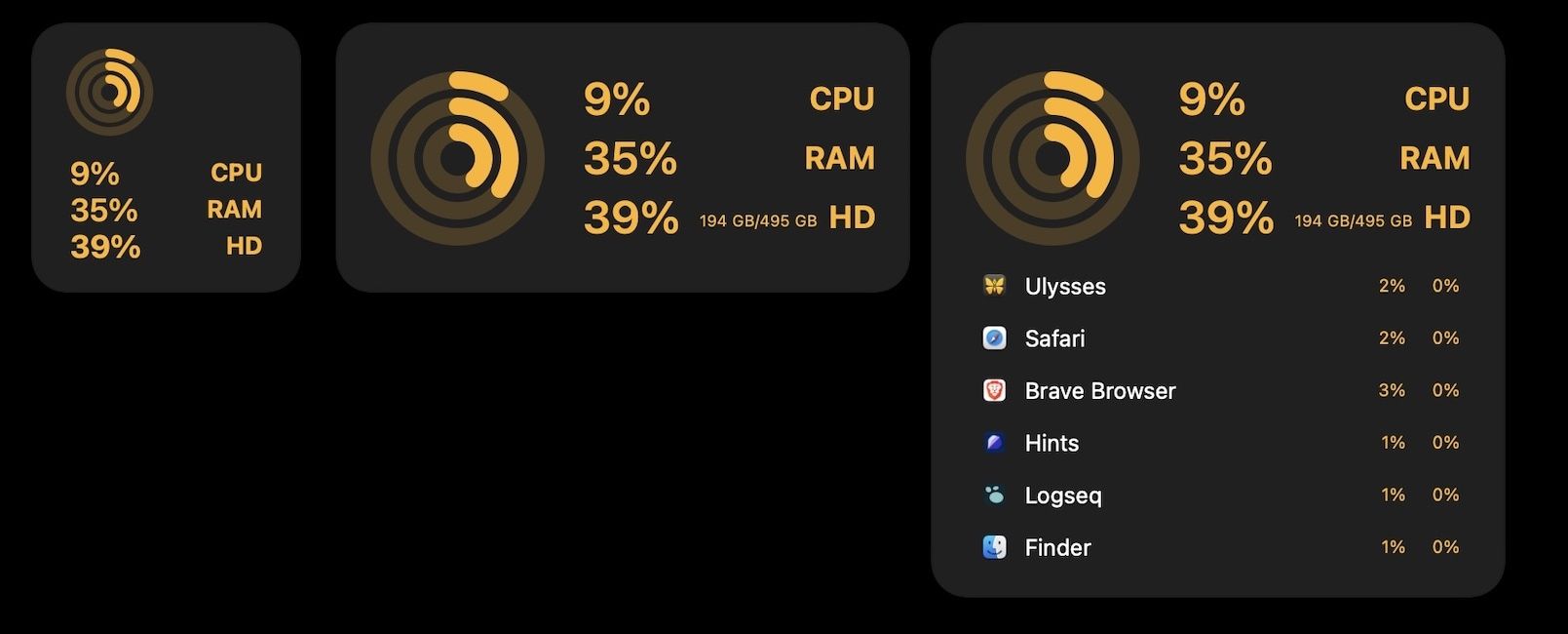 How To Add Widgets To Mac Desktop Using WidgetWall Appsntips