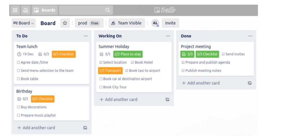 22 Best Trello Power-ups for Increased Productivity (2022) | appsntips
